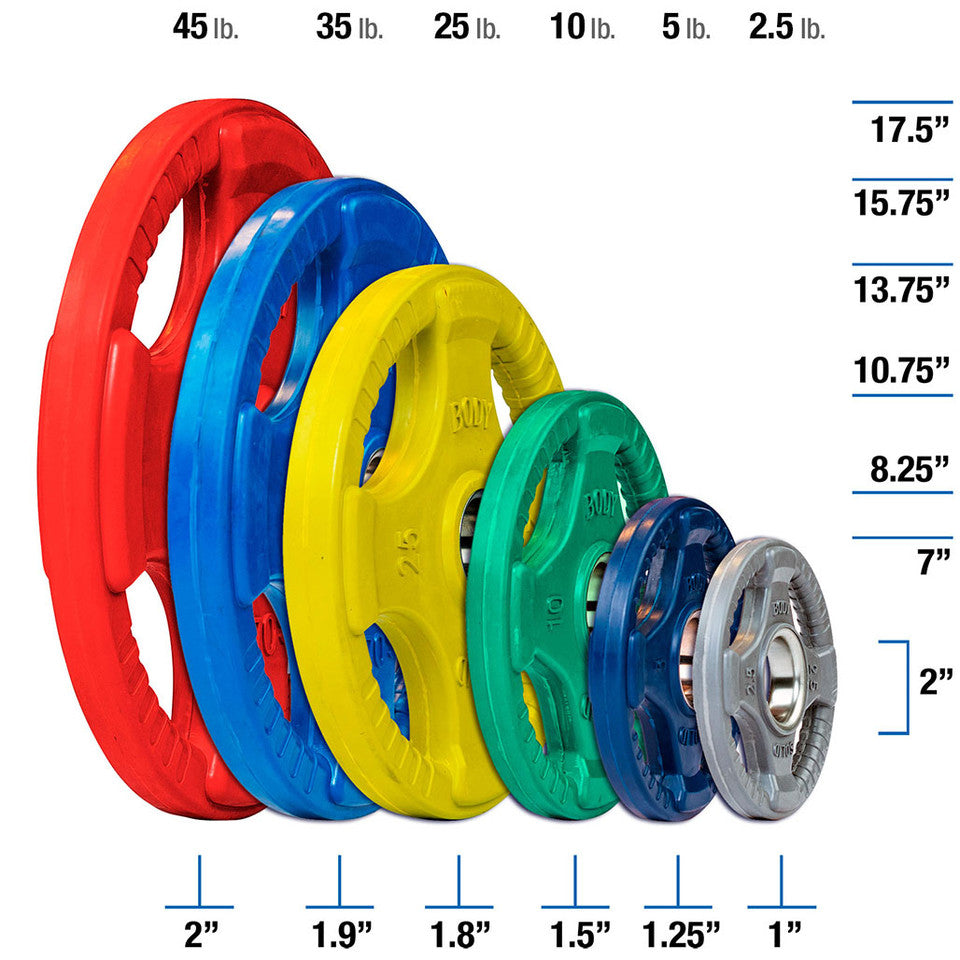 Body-Solid ORC Rubber Color Grip 2" Olympic Plates — Change Speed Running